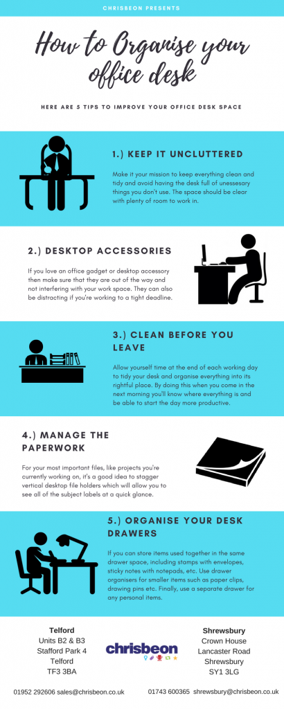Infographic – How to organise your office desk – Chrisbeon